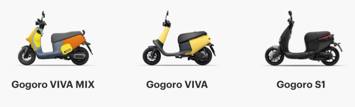Official Prices for Gogoro Smart Scooters in the Philippines with ...